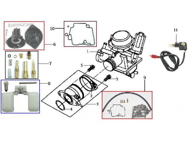 Starter automatico Sym hd 125 evo 2010 - 2014